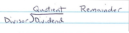Long Division | Definition, Rules & Examples - Lesson | Study.com