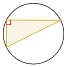 Circumscribed Circle of a Triangle | Overview & Examples - Lesson ...