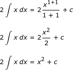 Derivative of x^2 | Definition, Rules & Graphs - Lesson | Study.com