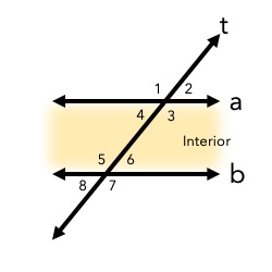 How to Find the Measure of a Corresponding Angle Given Two Parallel ...