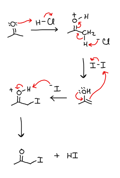 Why does acetone remove the dark blue colour of the solution containing ...