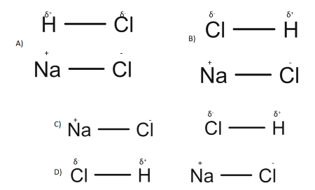 Determining the Strength of Dipole-Dipole and Ion-Dipole Interactions ...