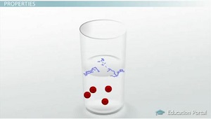 Ionic Compound | Formation, Properties & Examples - Lesson | Study.com