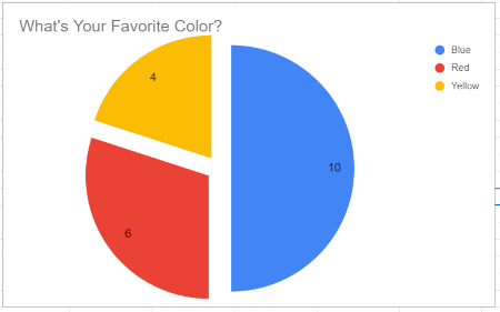 Identifying Parameters Practice | Statistics and Probability Practice ...