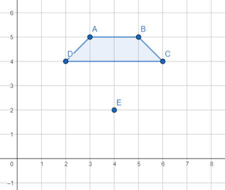 Identifying Properties of Rotated Figures Practice | Geometry Practice ...
