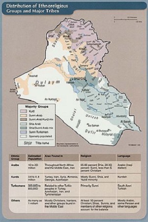 Ethnic Groups in Iraq | Demographics, Differences & Similarities ...