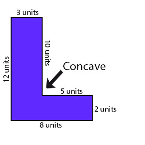 Perimeter | Definition, Formula & Examples - Lesson | Study.com