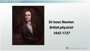 Special vs. General Relativity | Theories & Difference - Lesson | Study.com