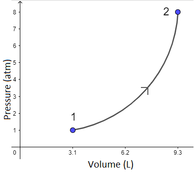 Drawing an Isobaric Process on a Pressure-Volume Diagram Practice ...