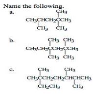 Heptane Isomers