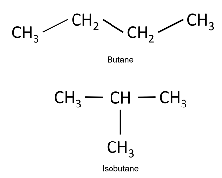 Emil Fischer | Biography, Inventions & Nobel Prize | Study.com