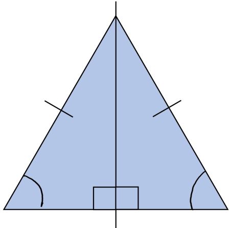 Triangle Proofs | Congruence Theorems & Strategies - Lesson | Study.com