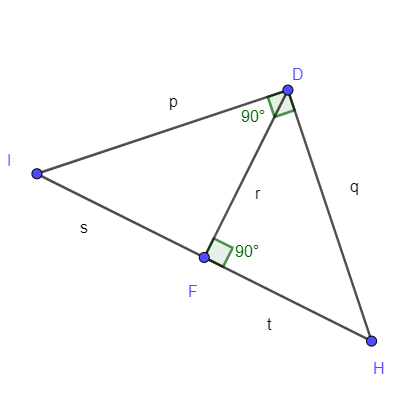 Identifying Similar Right Triangles that Overlap Practice | Geometry ...