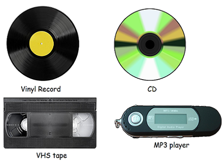 Compare Input & Output of Digital & Analog Signals Practice | Physical ...