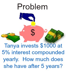 Iterative Process | Meaning, Formula & Calculation | Study.com