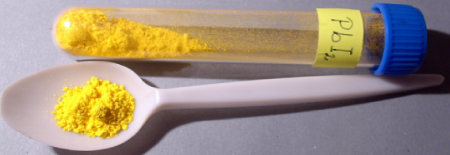 Solubility of Common Salts | What Happens when Salt Dissolves in Water ...
