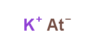 Identifying Strong Bases from a Sketch Practice | Chemistry Practice ...