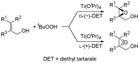 Enantioselective Synthesis in Organic Chemistry: Definition & Examples ...