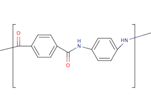 Stephanie Kwolek: Biography, Inventions & Facts | Study.com