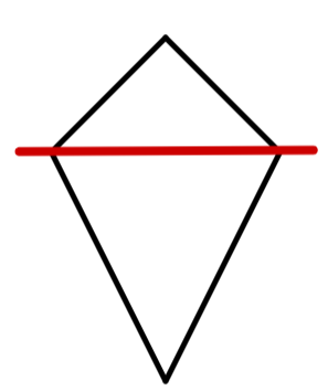 Identifying if Shapes Have Been Cut into Equal Parts Practice ...