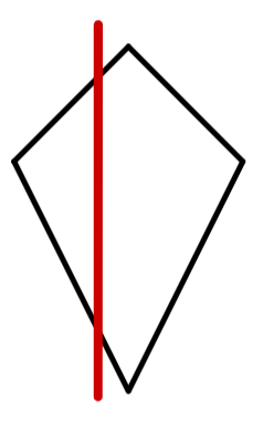Identifying if Shapes Have Been Cut into Equal Parts Practice ...