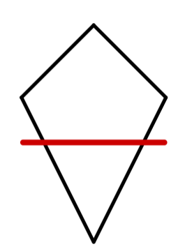 Identifying if Shapes Have Been Cut into Equal Parts Practice ...