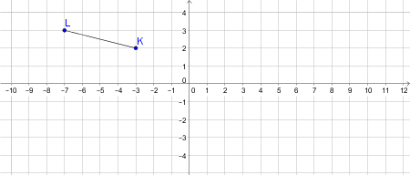 Reflecting a Line Segment Across the X-axis or Y-axis Practice ...