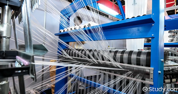 Textile Machinery | Types & Examples - Lesson | Study.com