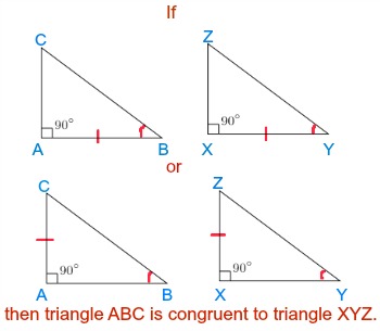 The LA Theorem is a special case of the | Study.com