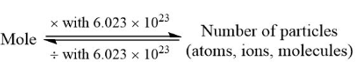 Molar Mass | Definition, Formula & Examples - Lesson | Study.com