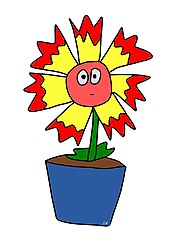 Medical Terms for Phobias | Overview & Examples - Video & Lesson ...