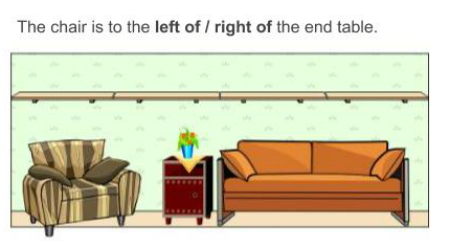 Flashcards - Positional Words List & Flashcards | Study.com