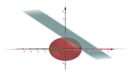 Tangent Plane Modifier _ GD&T Tips – NNKHC