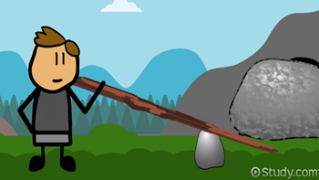 Lever | Definition, Types & Examples - Lesson | Study.com