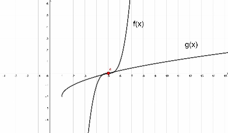 L'Hospital's Rule | Definition, Usage & Examples - Lesson | Study.com