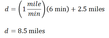 Using Linear & Exponential Functions to Model Situations | Study.com