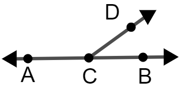 Adjacent Angles | Definition, Properties & Examples - Lesson | Study.com