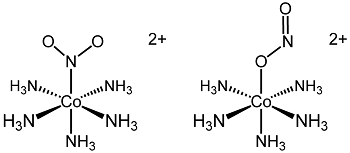 Geometry & Isomerism of Complexes | Study.com