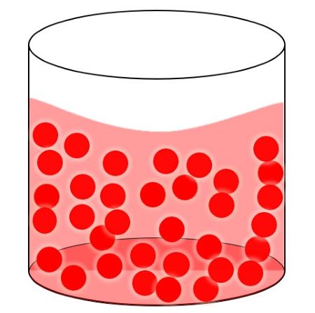 Identifying States of Matter Using Diagrams of Particles in Motion ...