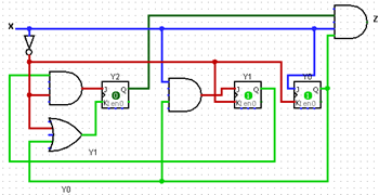 Practical Application for Computer Architecture: Sequential Circuits ...