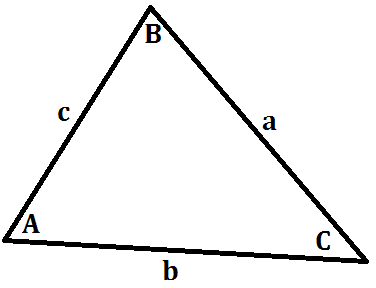 How to Solve a Word Problem Using the Law of Sines | Geometry | Study.com