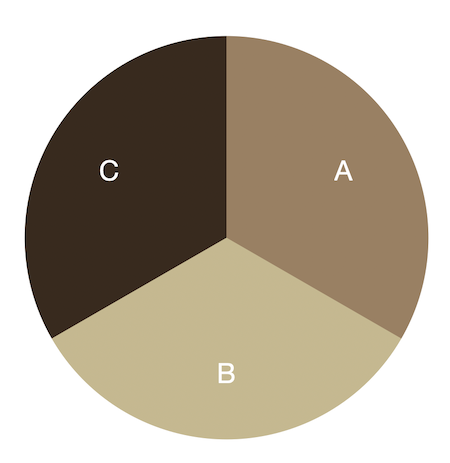 Using Spinners & Number Lines to Determine Probability Practice ...