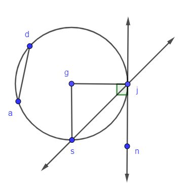 Determining If a Line is Tangent Given a Drawing with Angles Practice ...