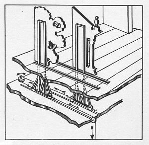 Baroque Theatre Architecture & Stage Design | Study.com