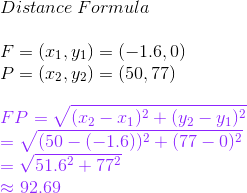 How to Find the Major Axis of an Ellipse - Lesson | Study.com