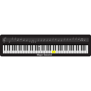 Harmonic Series in Music | Definition, Overtones & Example | Study.com