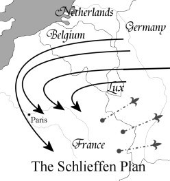 The Schlieffen Plan in WW1: Definition & Summary | Study.com