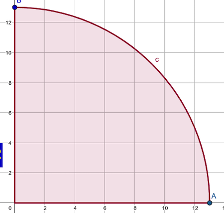 Sector of a Circle | Definition, Formulas & Practice Problems - Lesson ...