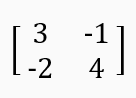 Eigenvalues of a Matrix & The Characteristic Equation - Lesson | Study.com