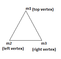 Three beads m_1 = 145 \space g, m_2 = 55 \space g, m_3 = 85 \space g ...